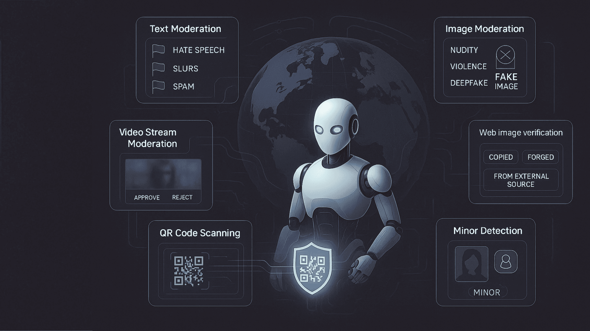Mediafirewall AI Content Moderation Platform Built for Trust and Safety